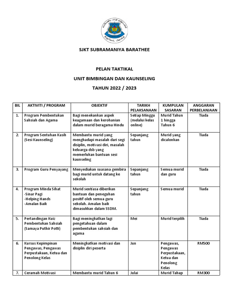 Perancangan Unit B&K Hem - 2022-2023 | PDF | Karier & Perkembangan | Pengembangan Diri