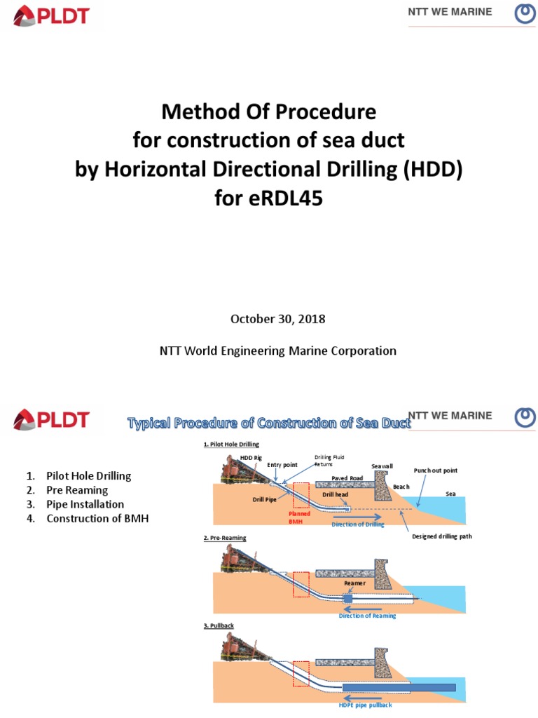 HDD Procedure | PDF | Economic Sectors | Industrial Processes