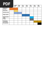 OOP TechKnowledge | PDF