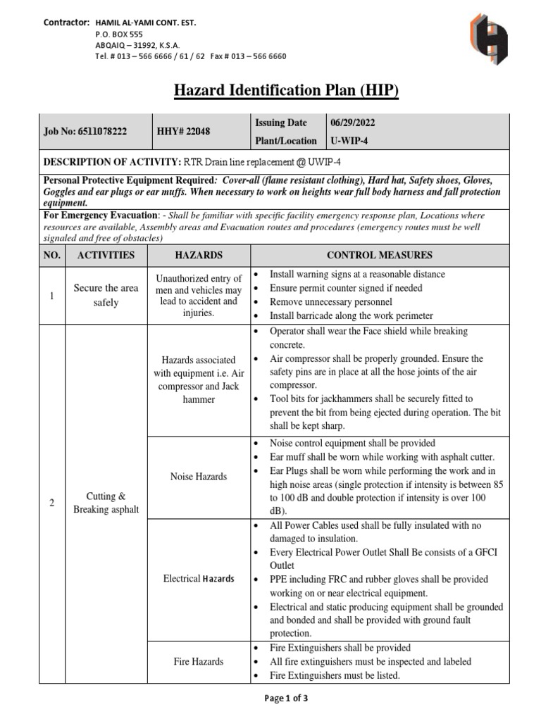 Hazard Identification Plan (HIP) : Secure The Area Safely | PDF | Fires | Personal Protective ...
