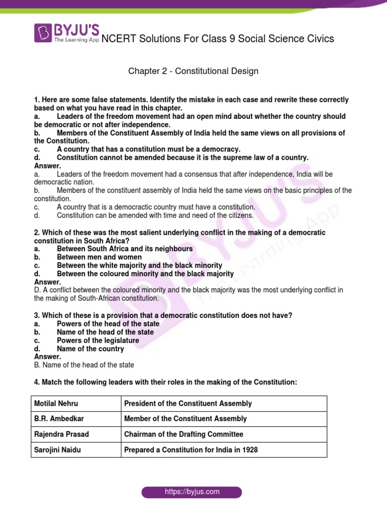 NCERT Solutions For Class 9 Social Science Civics: Chapter 2 ...