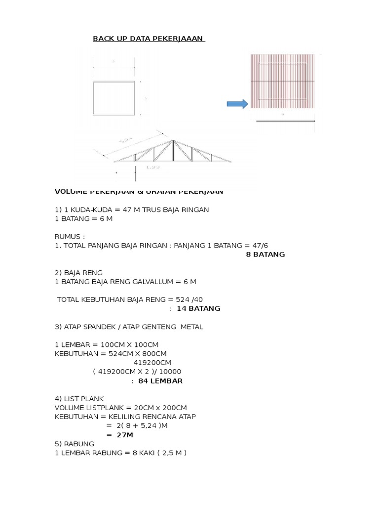 Rab Atap Spandek PDF Free | PDF