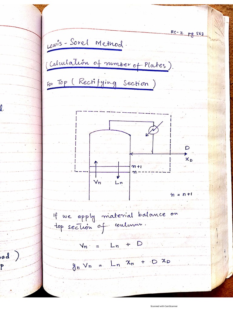Lewis - Sorel Method | PDF