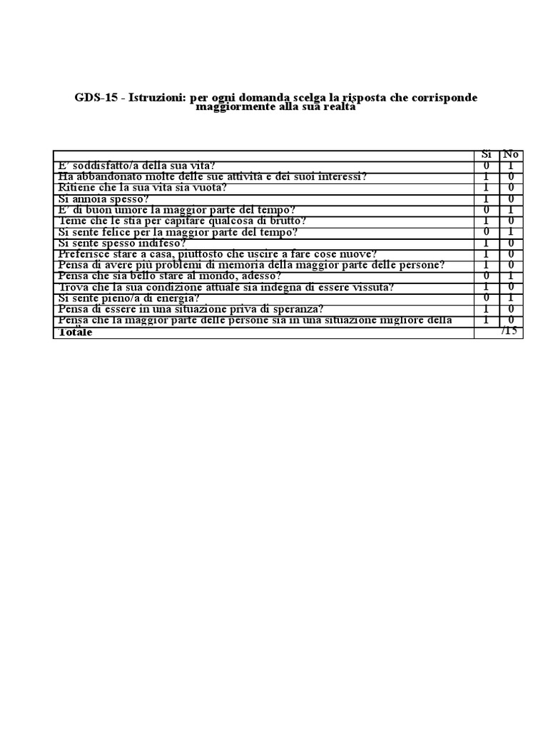 GDS - 15 (Geriatric Depression Scale) | PDF GDS - 15 (Geriatric Depression Scale) | PDF