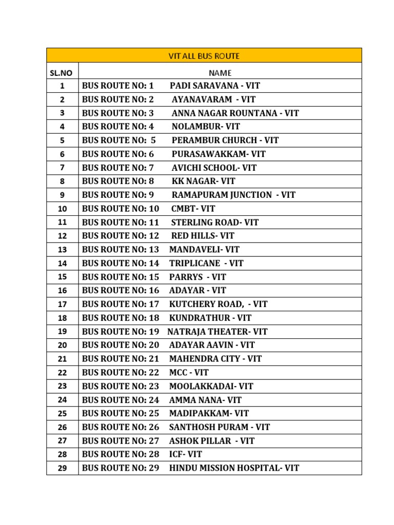 VIT Chennai Bus Routes and Timings | PDF