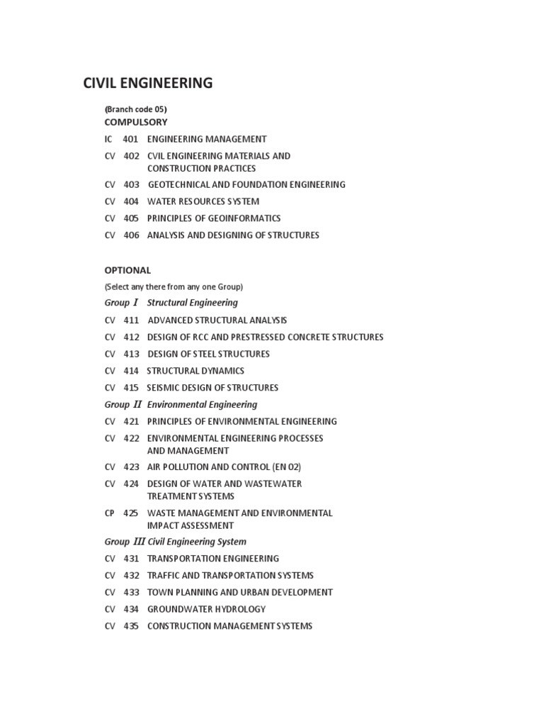 Amie Section B Syllabus | PDF | Computers | Technology & Engineering