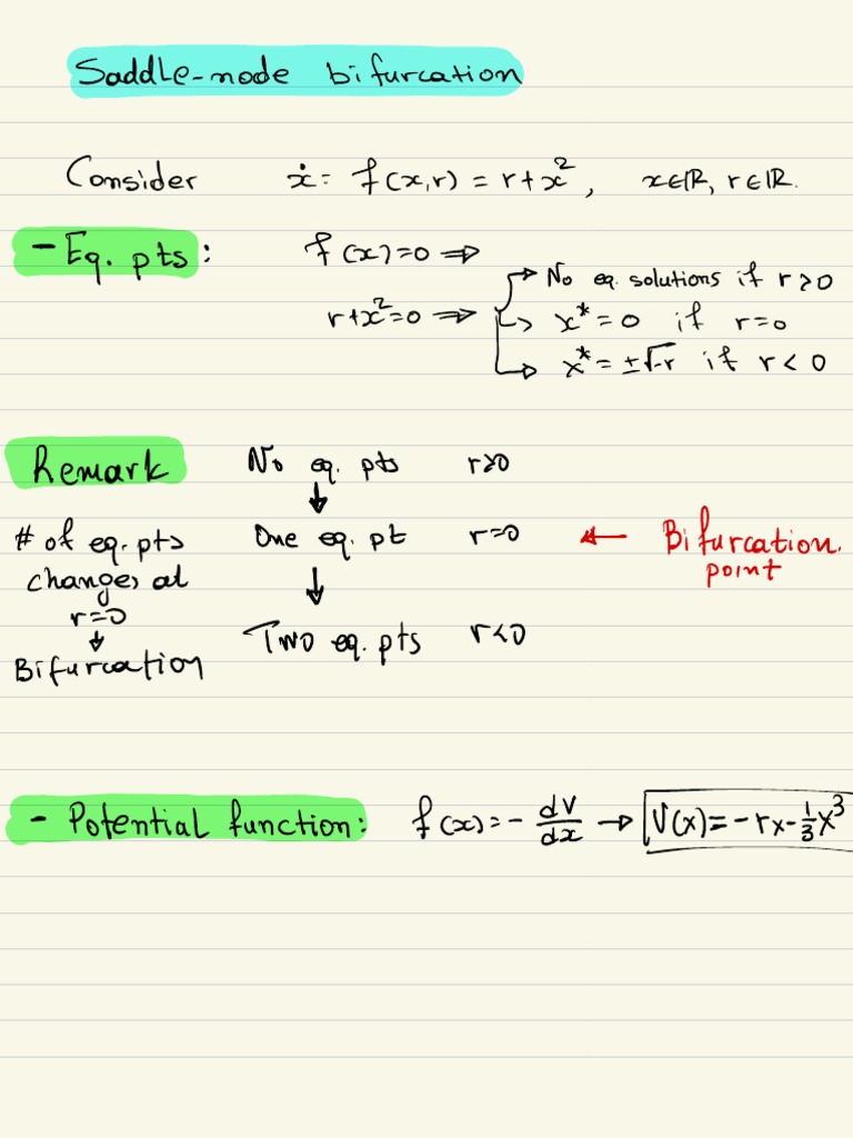 Saddle Node Bifurcation - Goodnotes | PDF | Mathematical Analysis ...