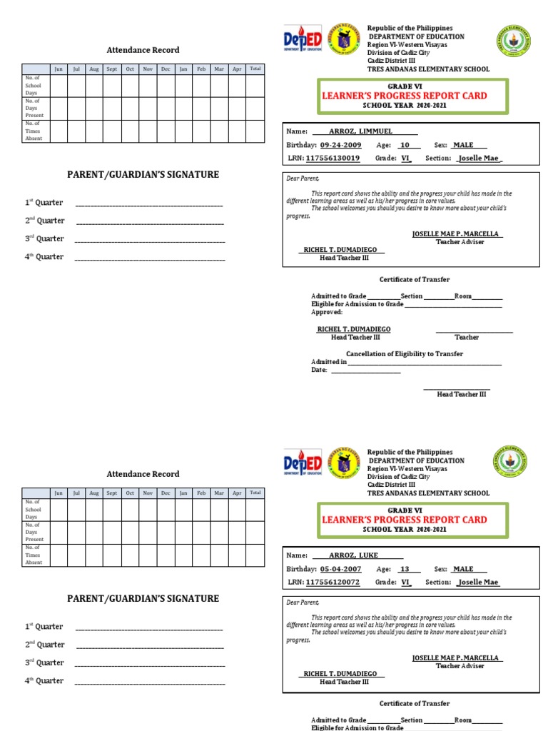 SF 9 - ES ( (Learner's Progress Report Card) | PDF | Social Institutions