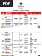 School Form 3 (SF3) Books Issued and Returned | PDF