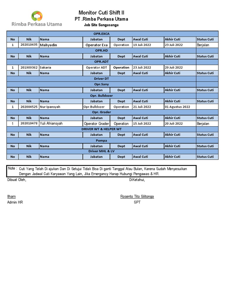 Monitoring Cuti Shift Pak Achmad Irianto | PDF