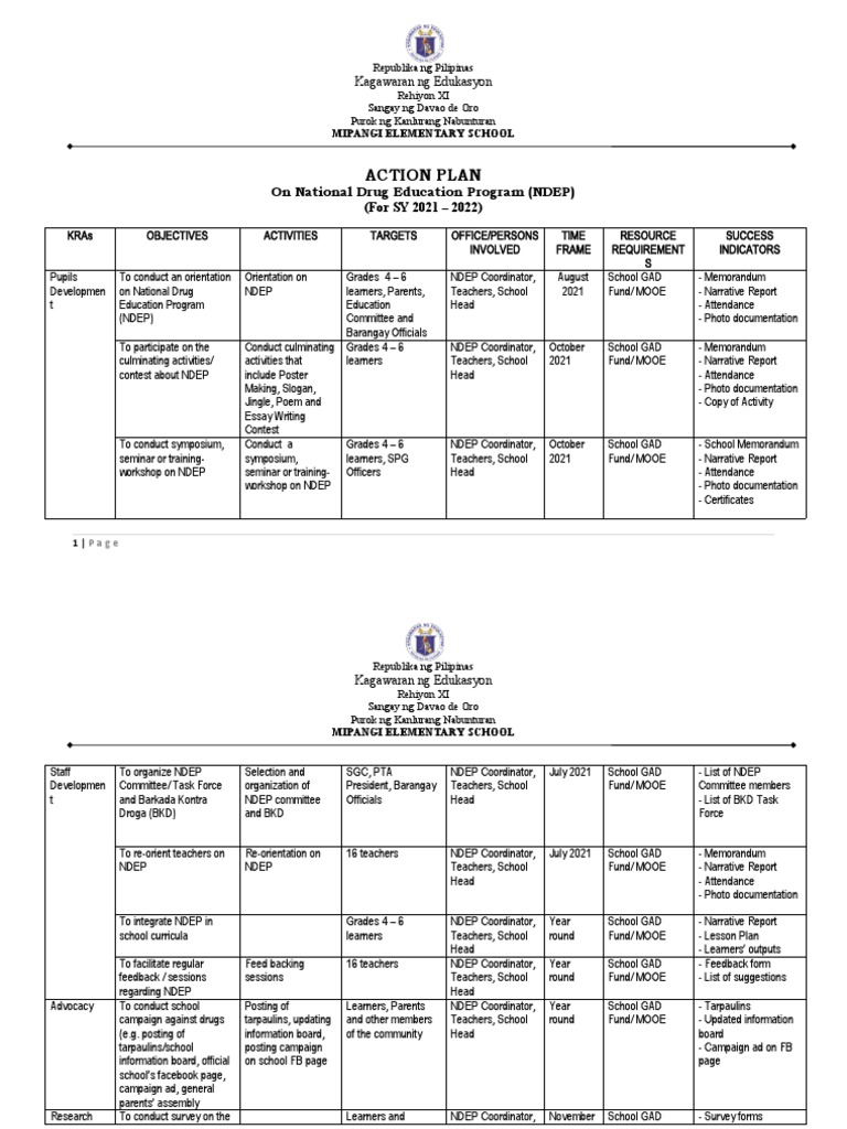 Action Plan On Ndep | PDF | Cognition | Learning