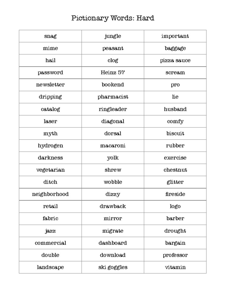 Pictionary Words Hard | PDF