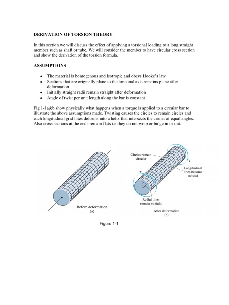Derivation of the Fundamental Equations for Torsional Loading and the ...