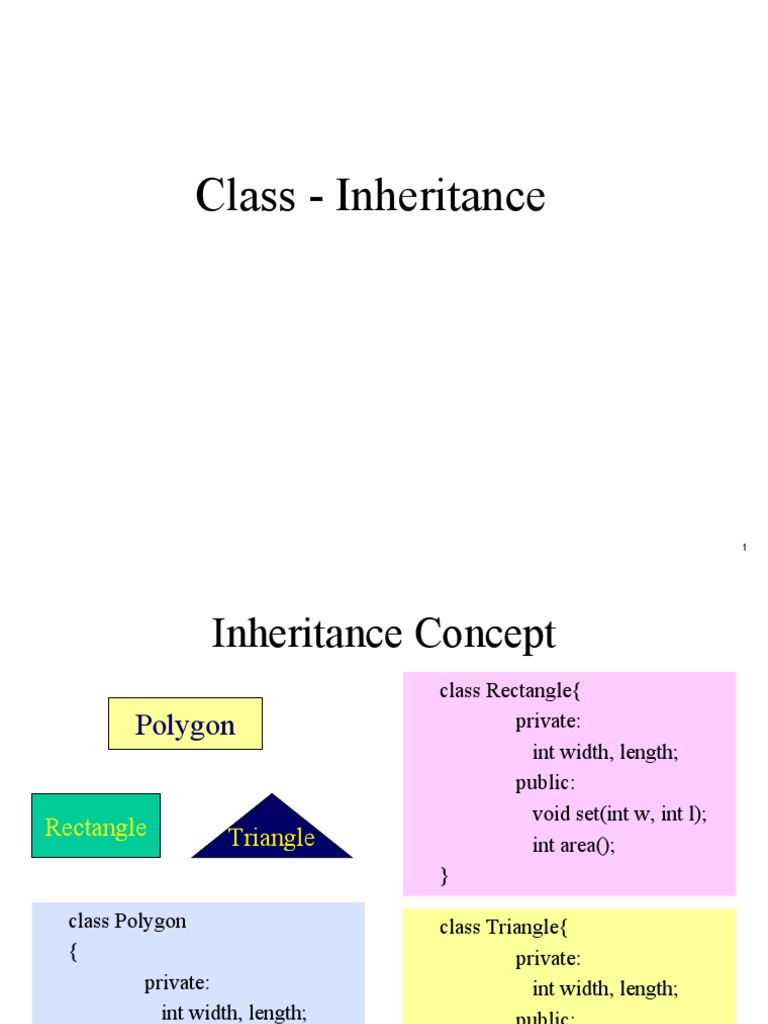 Class Inheritance Pdf Inheritance Object Oriented Programming Class Computer Programming