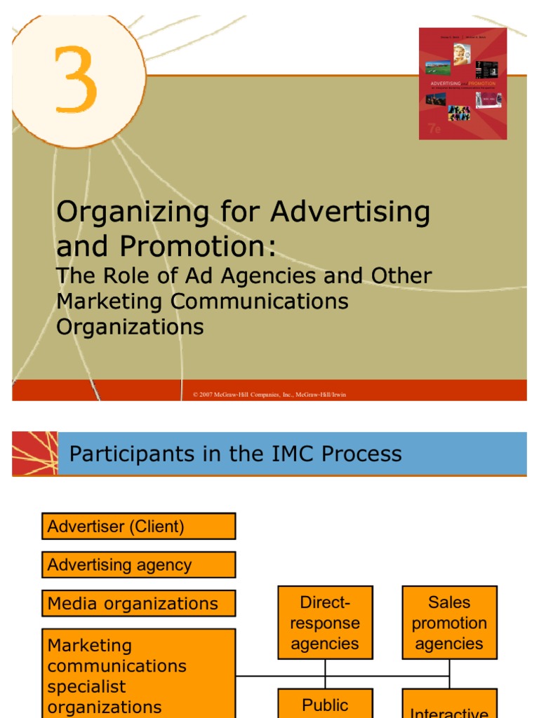 Organizing For Advertising and Promotion | PDF | Advertising ...