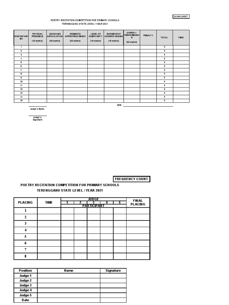 Empty Score Sheet Poetry Recitation Primary 2021 | PDF | Poetry