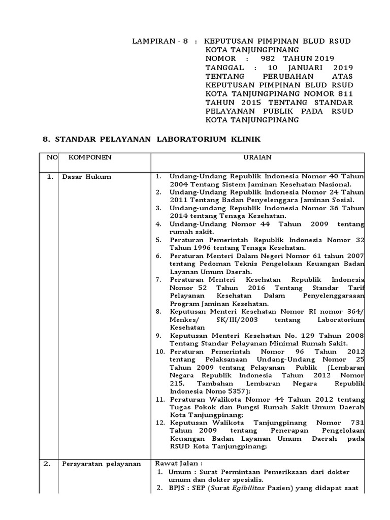 SP Laboratorium Rsud Kota Tpi | PDF | Pengembangan Diri
