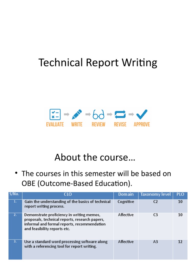 Intro TRW Module 01 | PDF | Technical Communication | Information