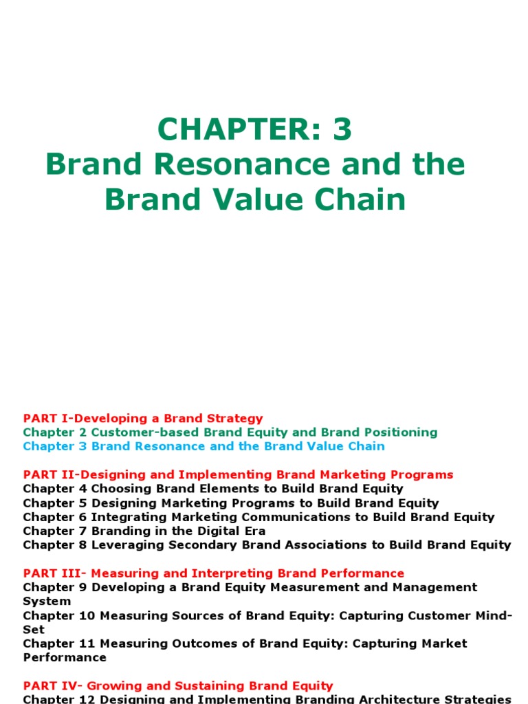 BDM-Chapter 3 | PDF | Brand | Marketing