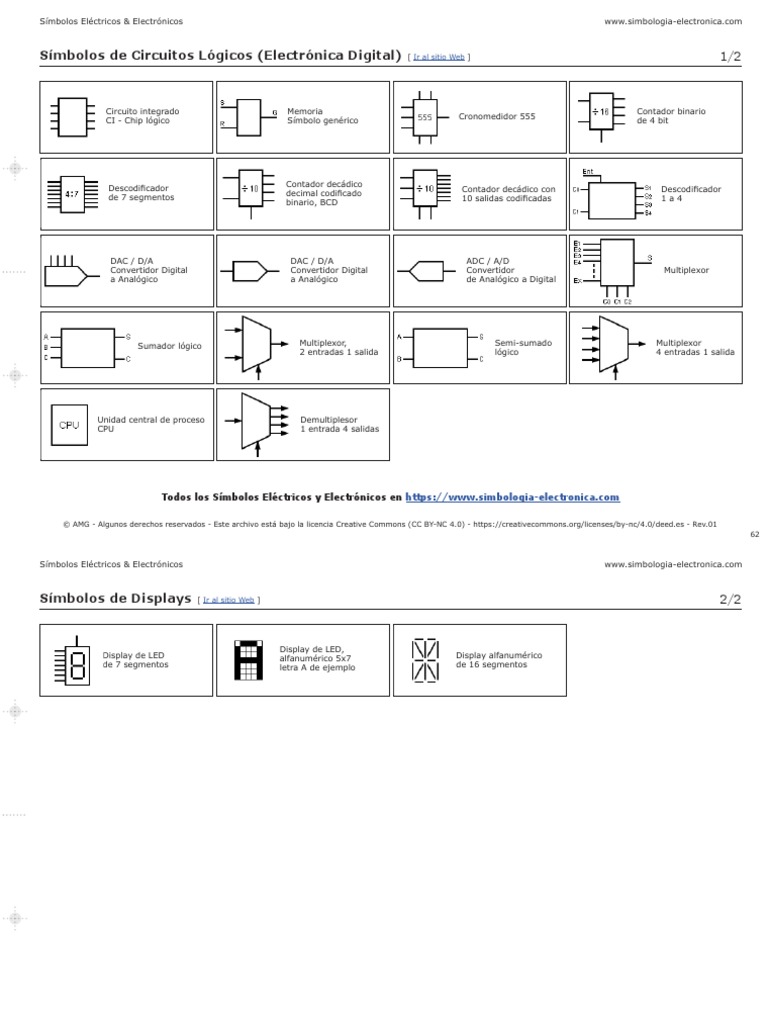 Simbolos Circuitos Logicos | PDF | Convertidor digital a analógico ...
