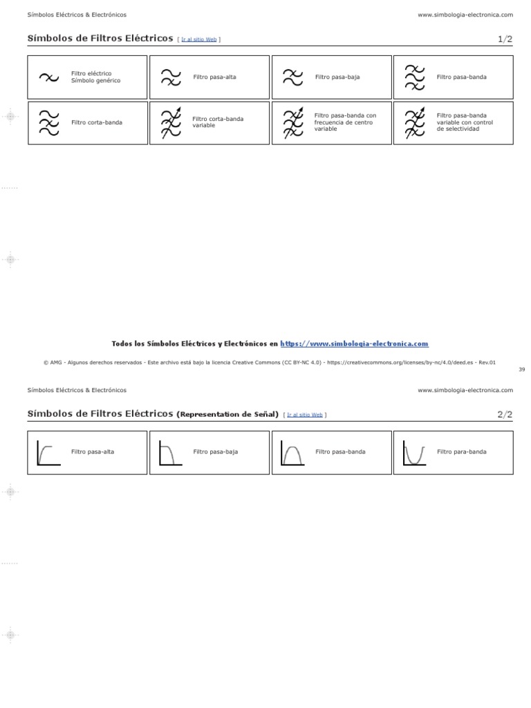 Simbolos Filtros Electricos | Descargar gratis PDF | Licencia Creative ...