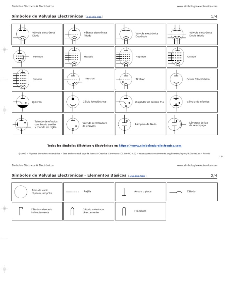 Simbolos Valvulas Electronicas | PDF | Tubo vacío | Electrónica