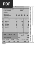 Cópia de Planilha-Contra-Cheque | PDF | Compensação de emprego | Business