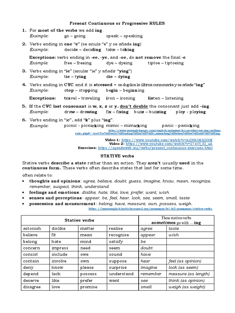 Present Continuous or Progressive Rules | PDF | Cognitive Science ...