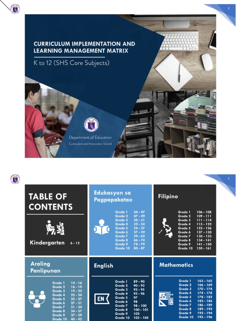 Kindergarten Learning Competencies Overview | PDF | Cognition