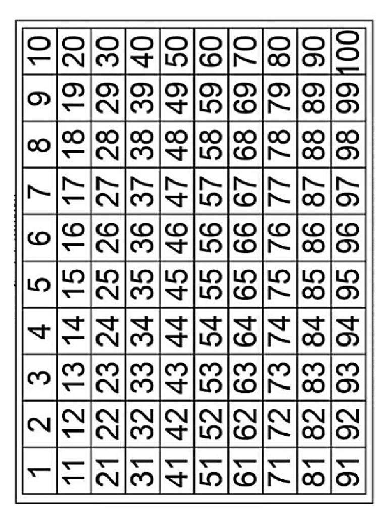 Numero 1-100 de Tombola | PDF