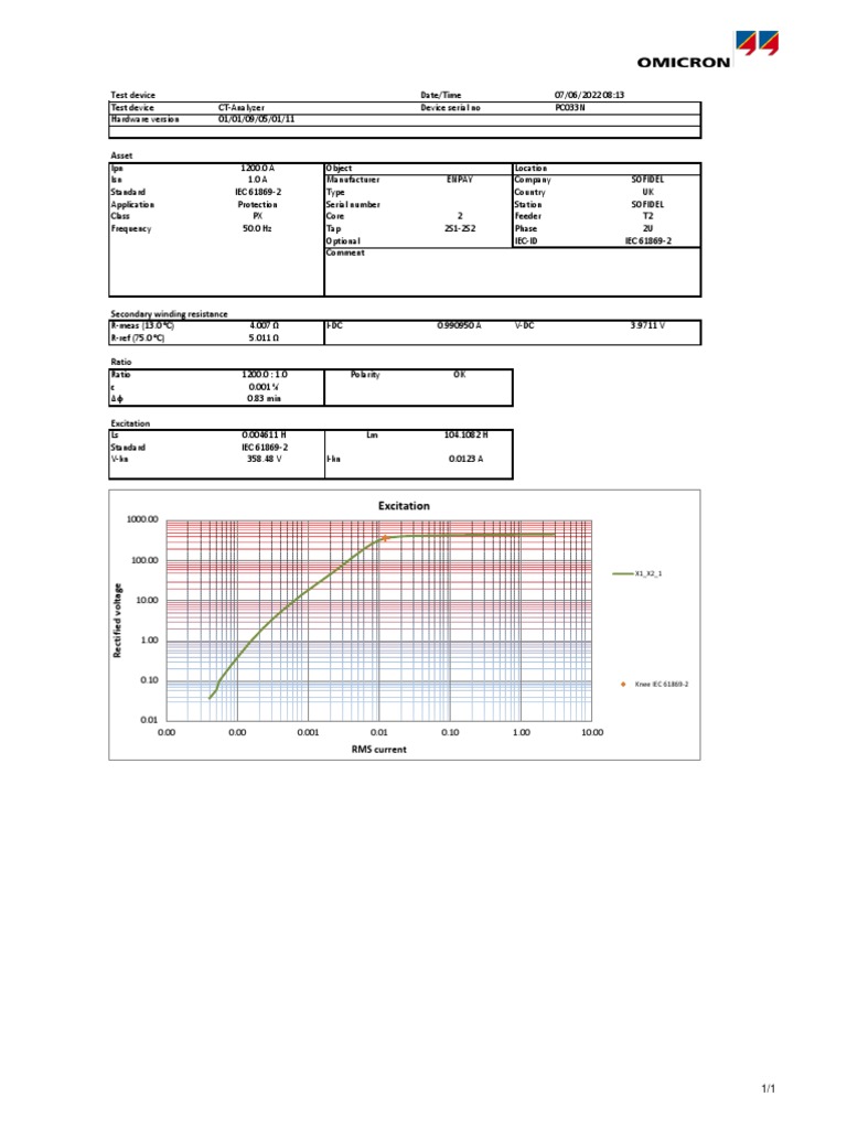 Test Device: Excitation | PDF | Transformer | Electromagnetism