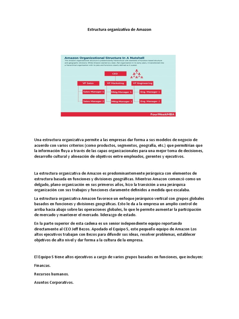Estructura Organizativa de Amazon | PDF | Economias | Business