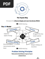 Fda Academy Training Calendar 1ST Semester of Cy 2024 | PDF