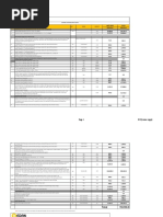 Rate Analysis For Gypsum Board Ceiling Works | PDF | Concrete ...