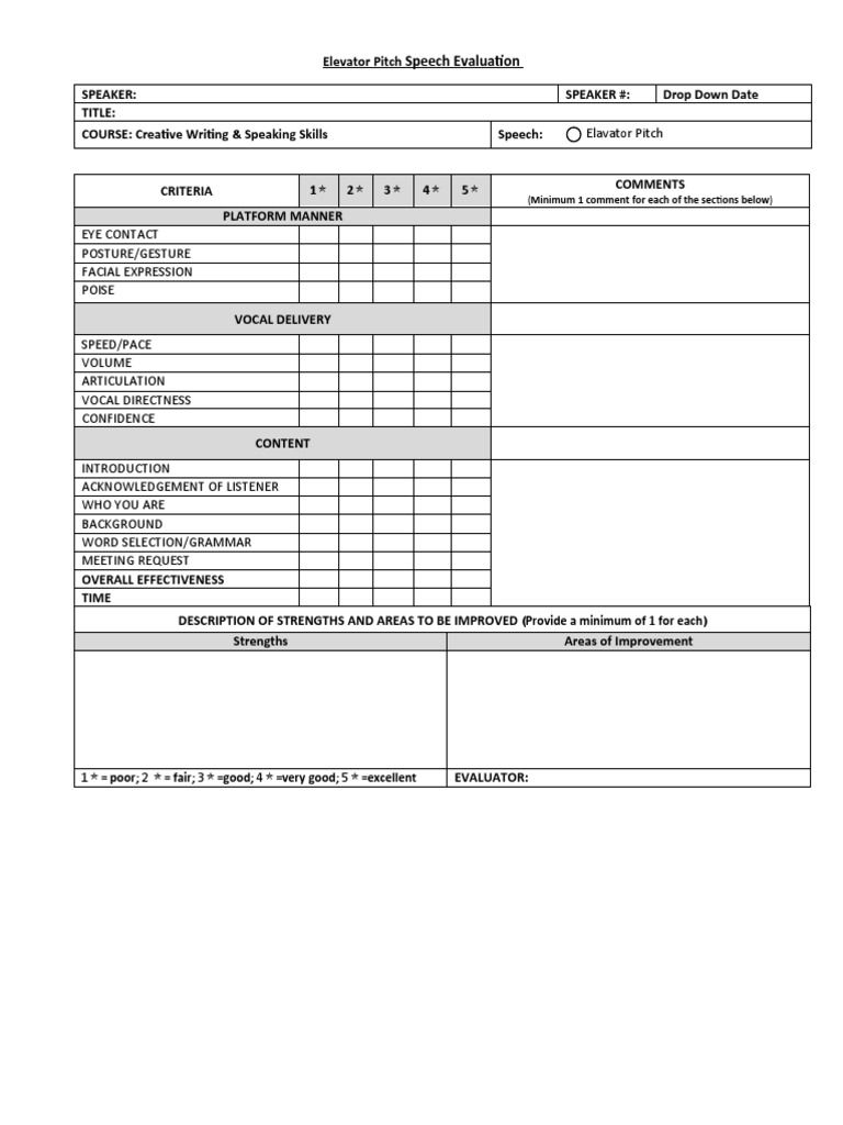Elavator Pitch Evaluation Form | PDF