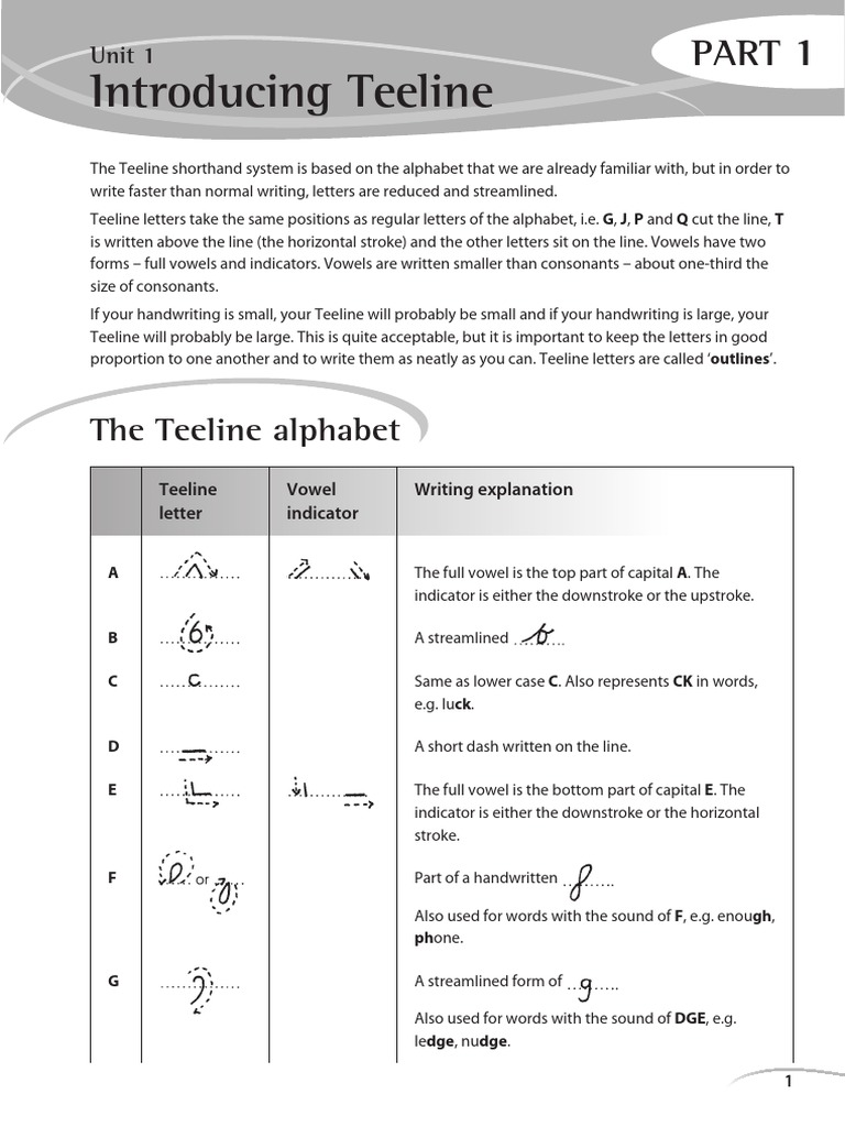 Introducing Teeline: The Teeline Alphabet The Teeline Alphabet | PDF ...