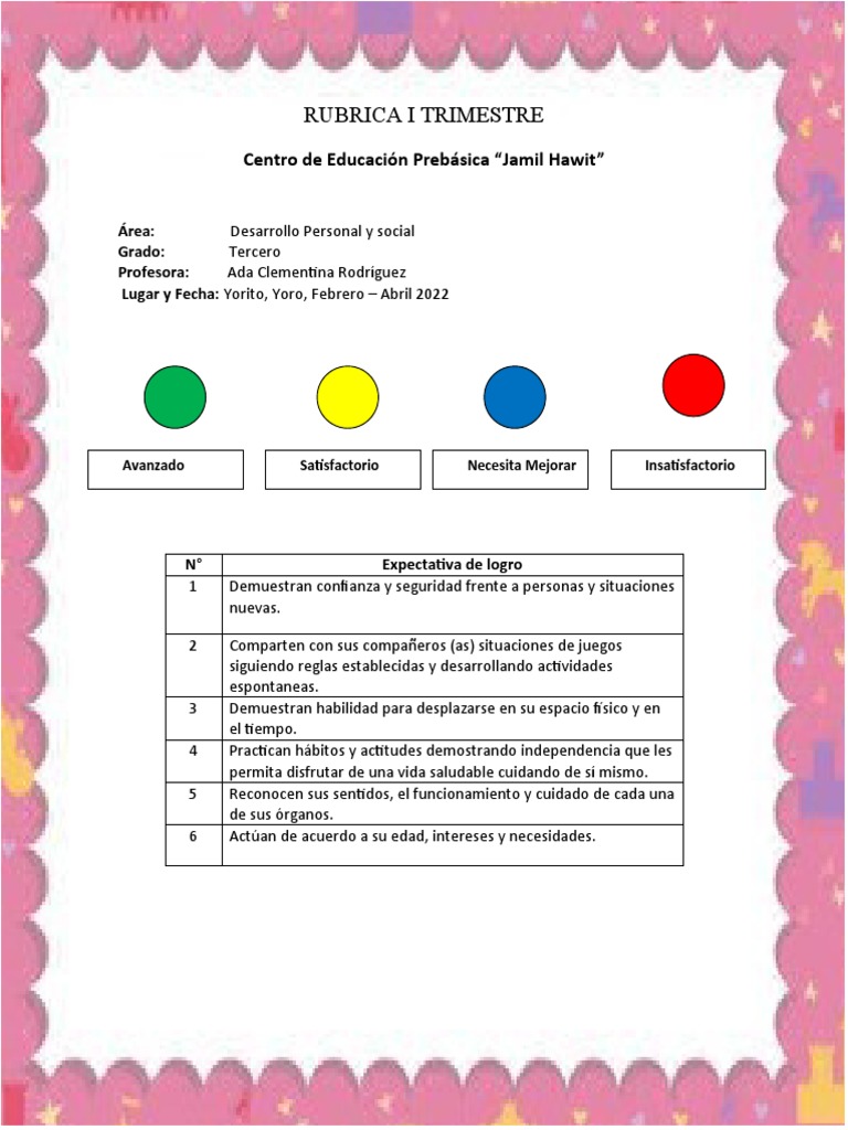 Rúbrica de Evaluación Tercero Prebásica | PDF | Cognición | Conceptos ...
