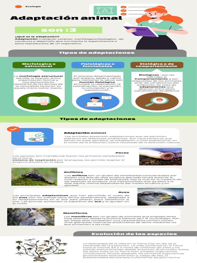 Adaptaciones animales: Morfológicas, fisiológicas y de comportamiento ...