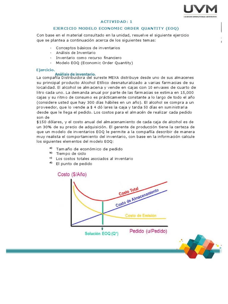 Actividad: 1 Ejercicio Modelo Economic Order Quantity (Eoq) | PDF | Inventario | Economias