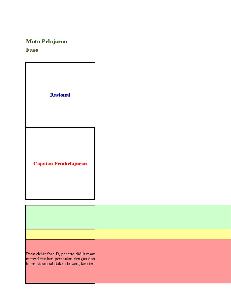 Format Atp Ips | PDF