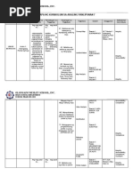 Araling Panlipunan 7 - Curriculum Map | PDF