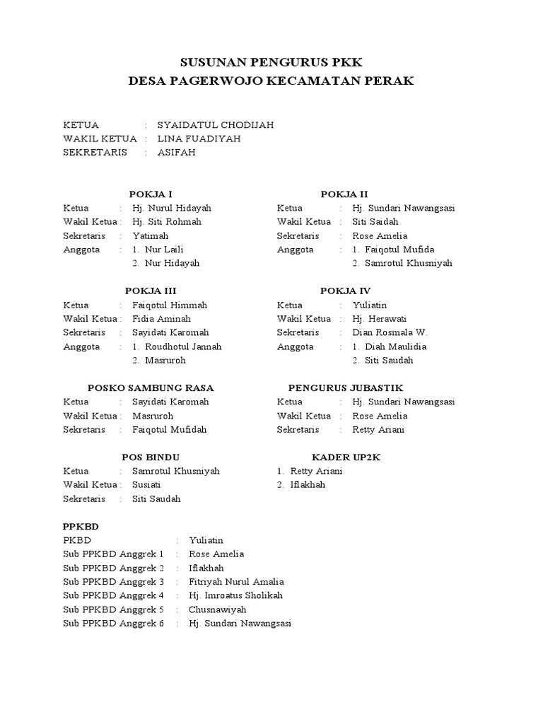 Susunan Pengurus PKK | PDF