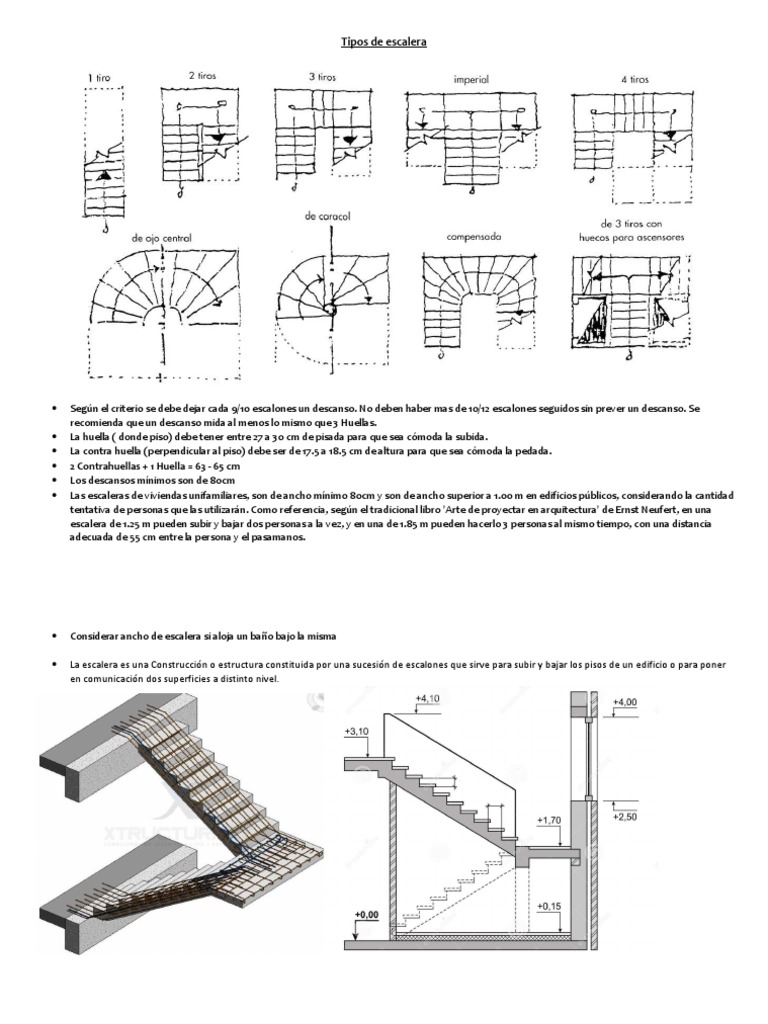 Escaleras | Descargar gratis PDF | Escalera | Construyendo tecnología
