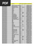 Tabela Parâmetros | PDF | Materiais