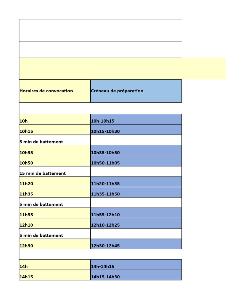 TP Partiel Biotech 1 Biobioch Chimie 2022 v3-1 | PDF