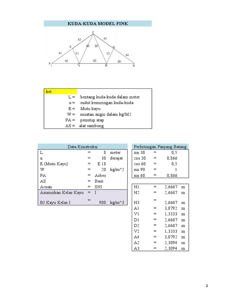 Coba Tugas Kuda-Kuda | PDF