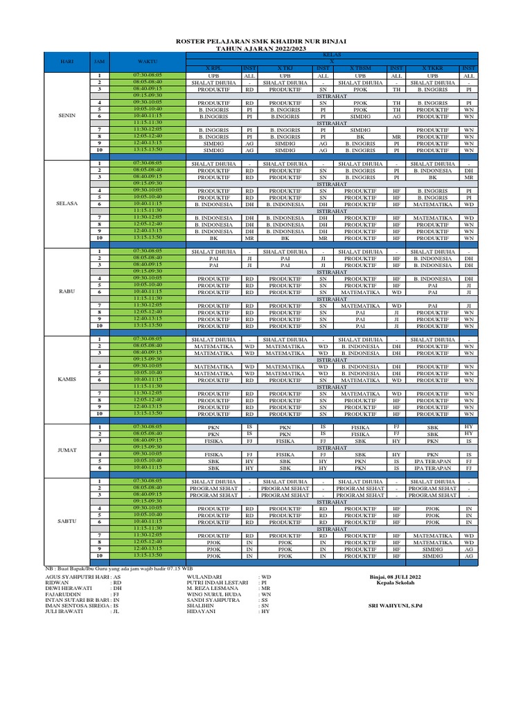 Roster Pelajaran SMK Khaidair 2022/2023 | PDF