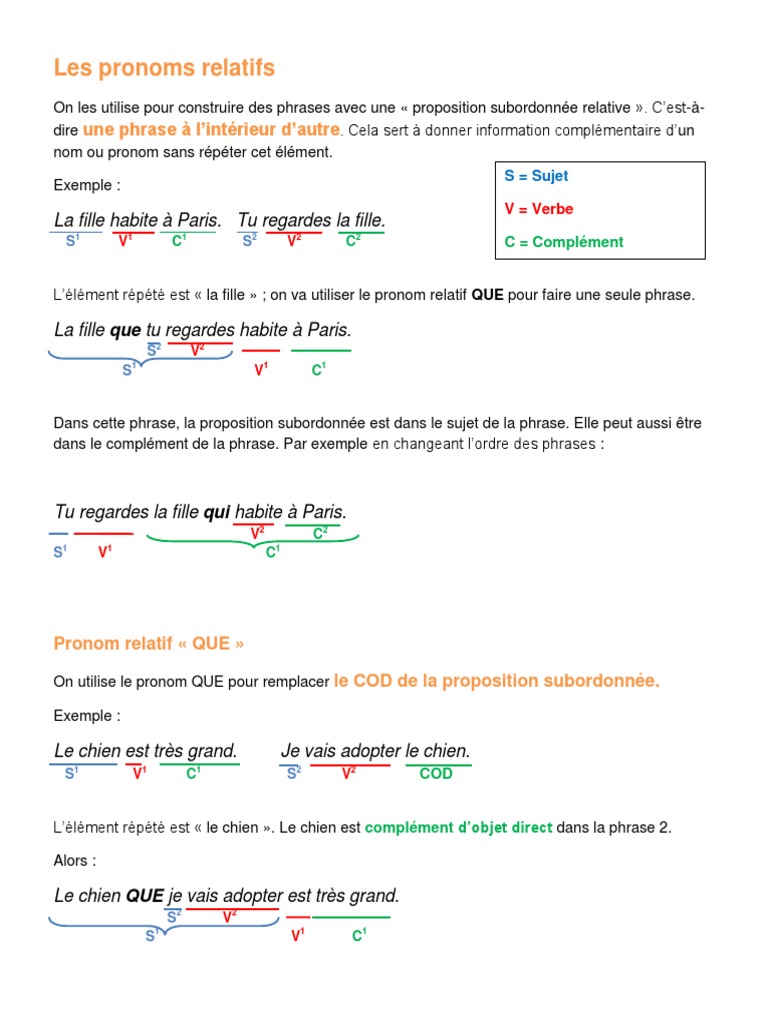 Les Pronoms Relatifs | Descargar gratis PDF | Sujet (Grammaire) | Clause