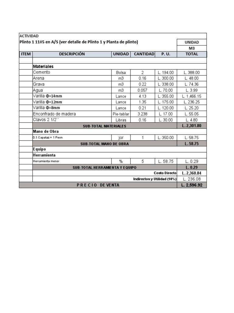 Fichas Costos y Presupuesto | PDF | Hormigón | Elementos arquitectónicos