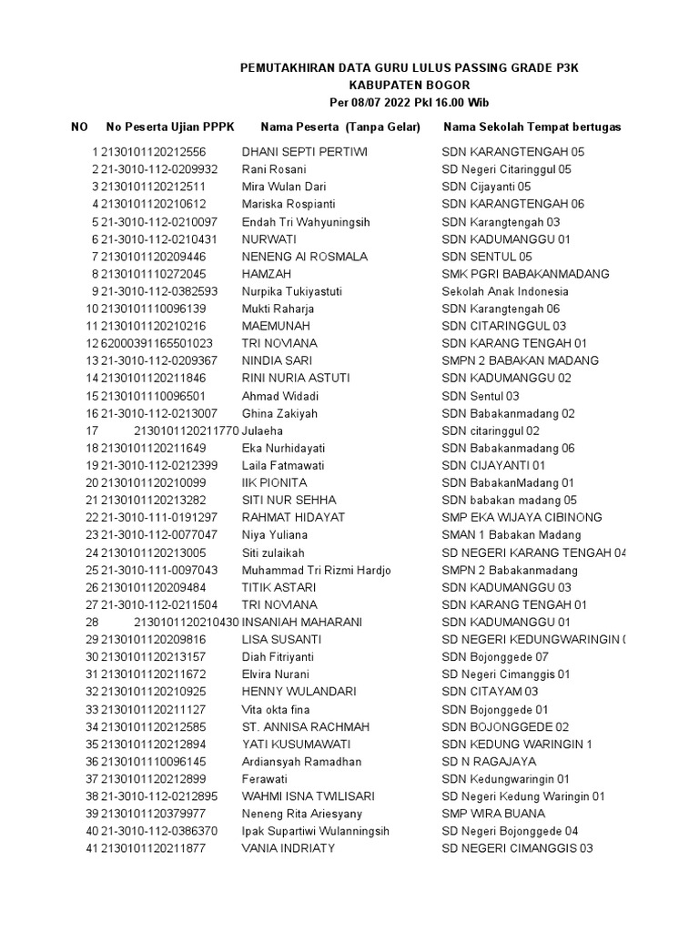Rekap Sementara Per 08072022 PKL 16-00 Wib | PDF